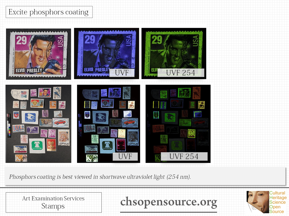 Technical examination services for stamps - Cultural Heritage Science ...