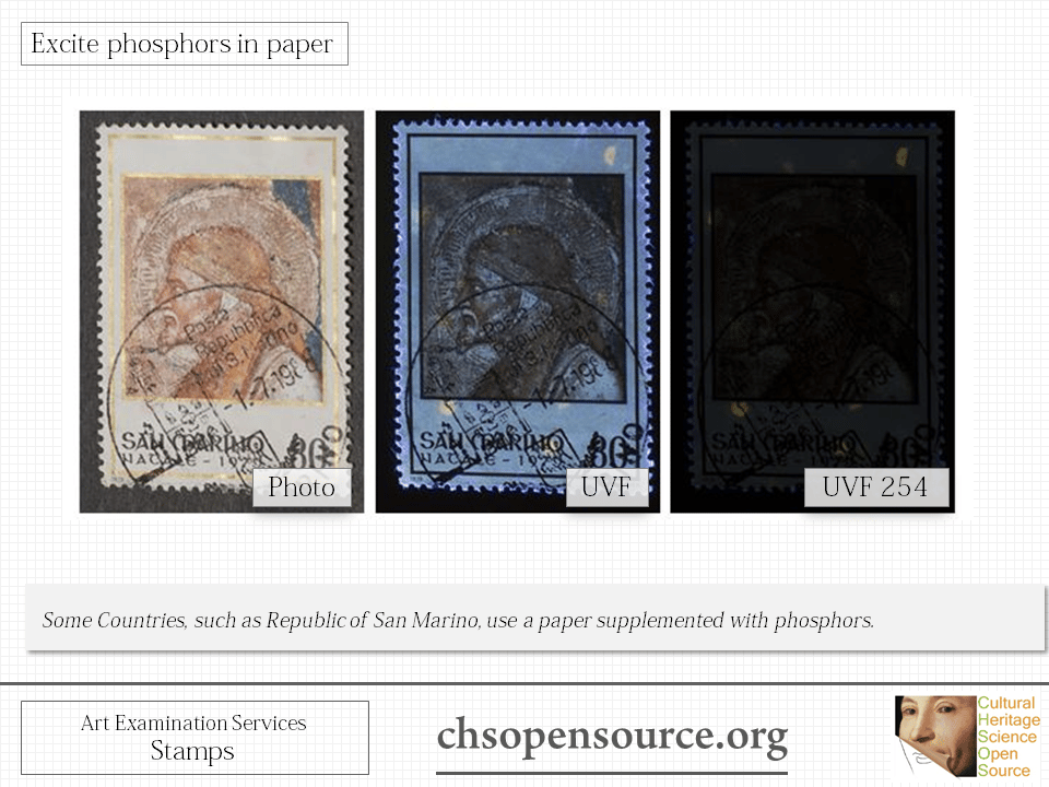 Technical examination services for stamps - Cultural Heritage Science ...