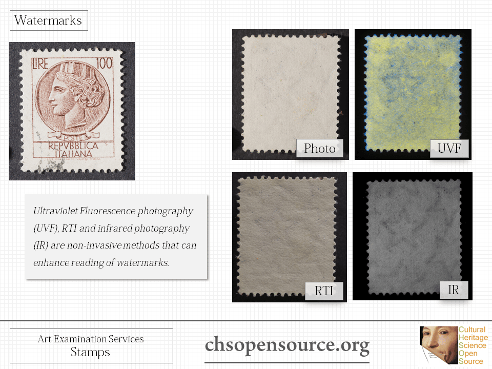 Technical examination services for stamps - Cultural Heritage Science ...