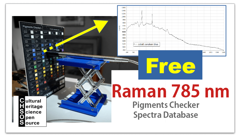 Raman 785 nm - Cultural Heritage Science Open Source