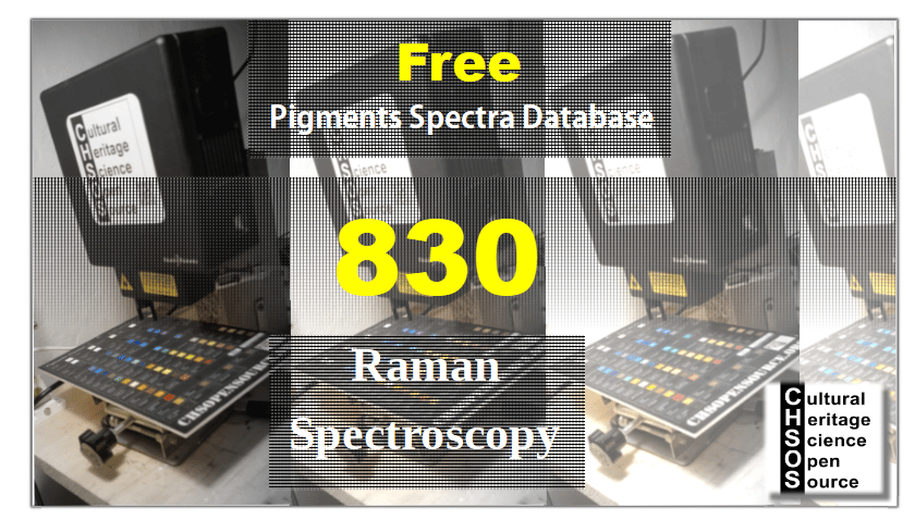 Raman 830 nm - Cultural Heritage Science Open Source